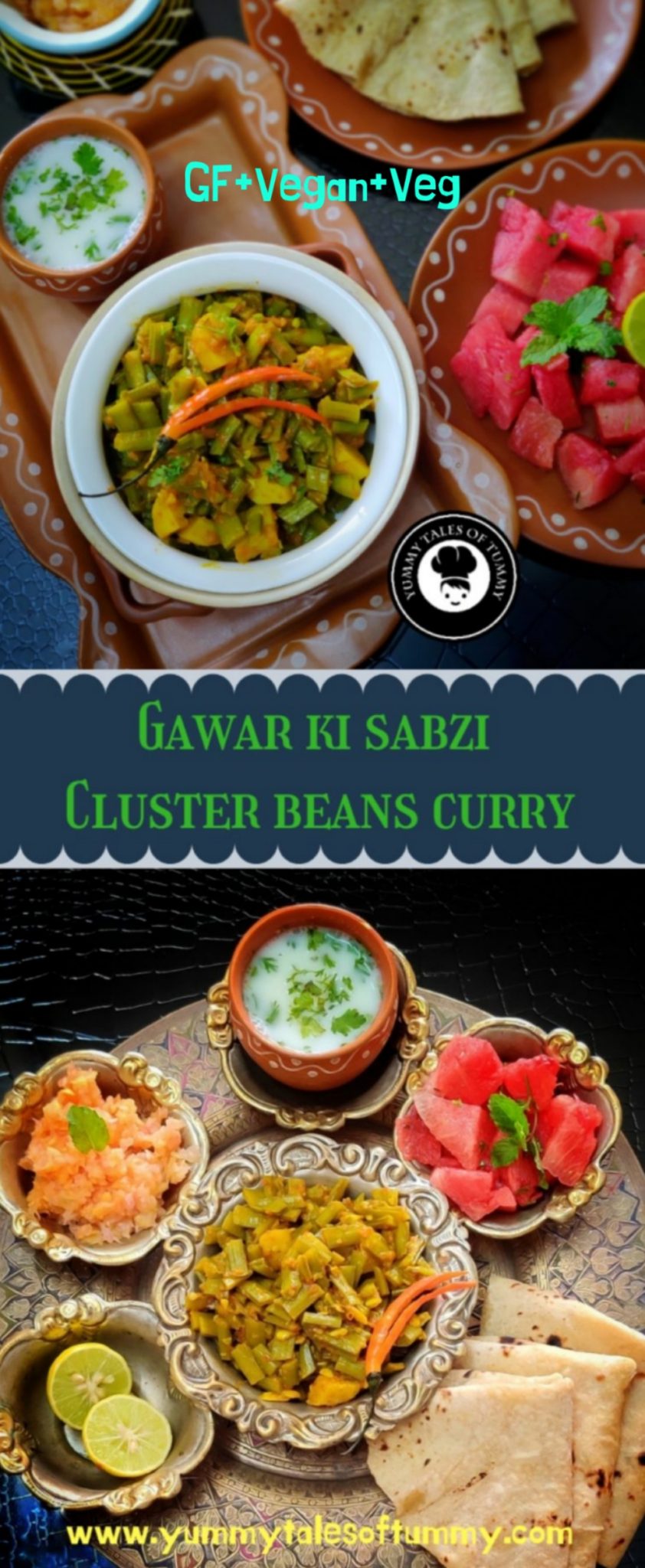 Gawar ki sabzi recipe | Cluster beans curry - Yummy tales of tummy